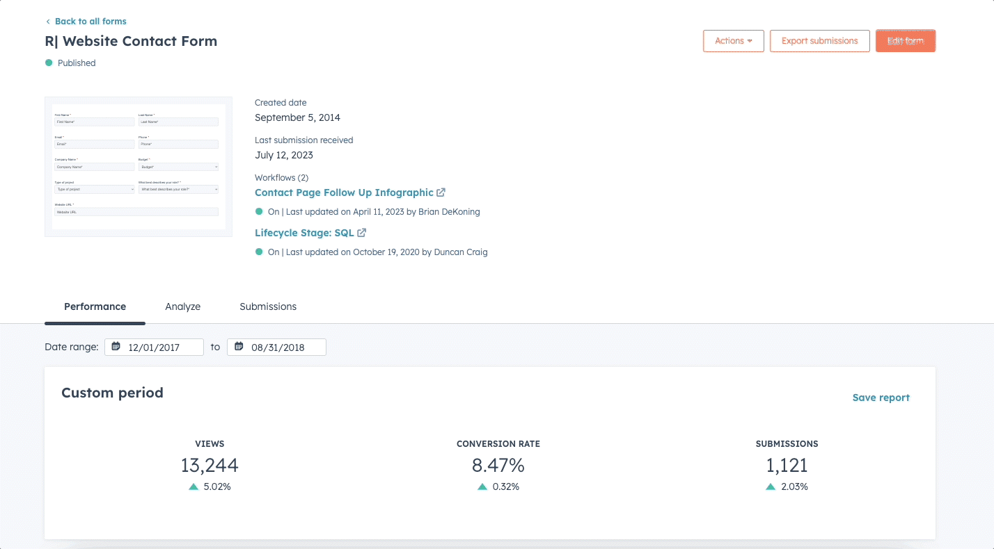 HubSpot Services - Raka