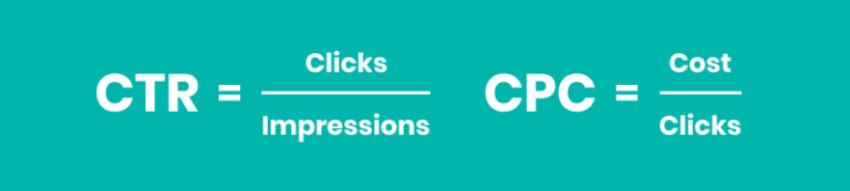 How to Explain Digital Advertising Results To Your Boss | Raka